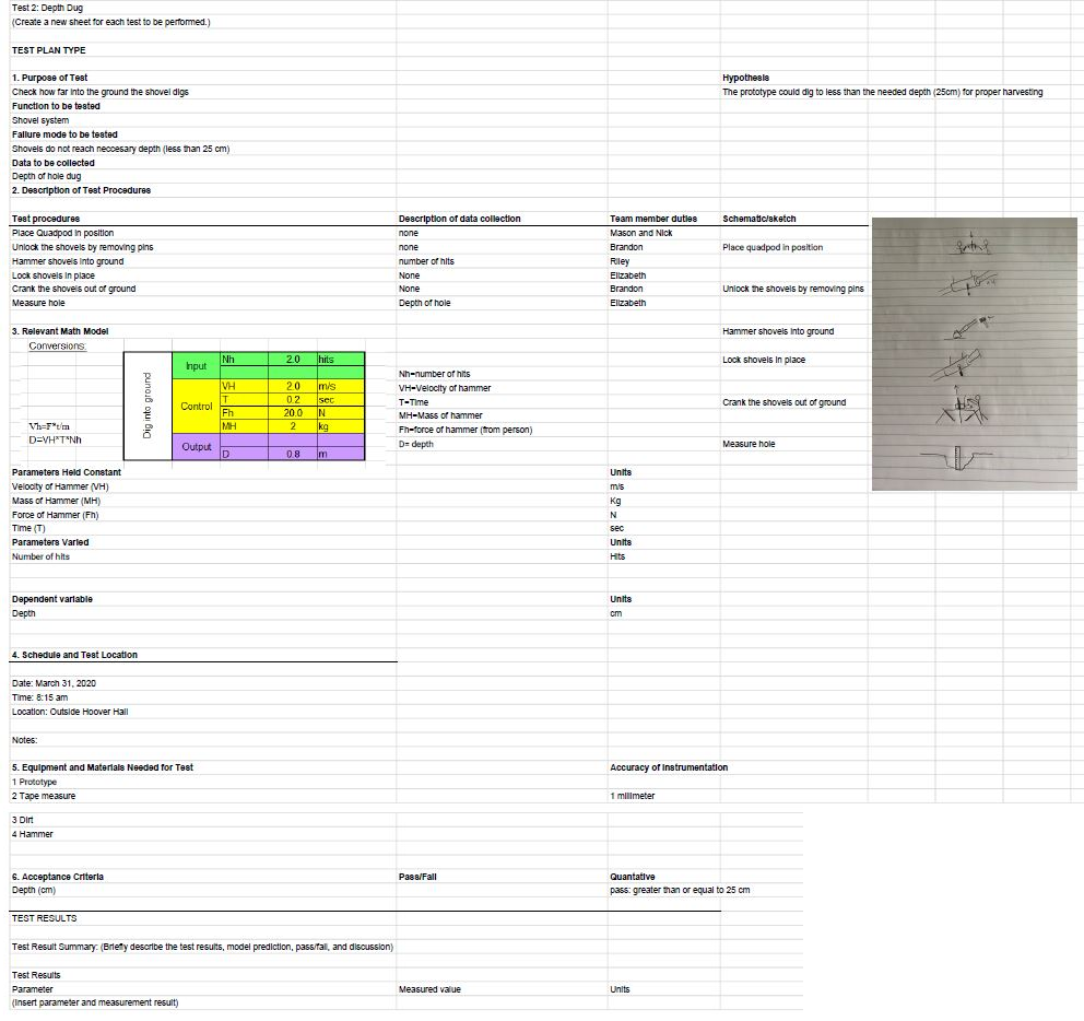 Chapter 1: Test Planning and Results – Introduction to Mechanical ...