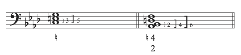 5.4 Figured Bass Notation: Tutorial – Comprehensive Musicianship, A ...